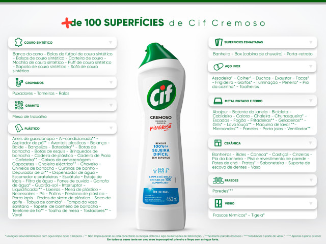 CIF CREMOSO | CIF